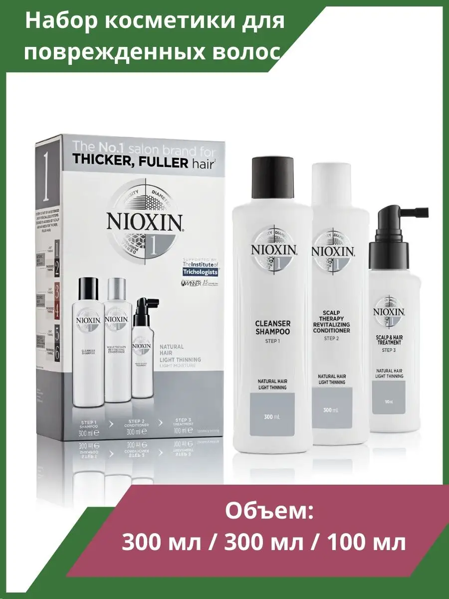 System 1 nioxin store